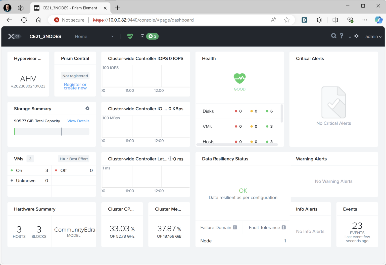 Installing Nutanix Community Edition (CE) on VMware ESXi/vSphere ...