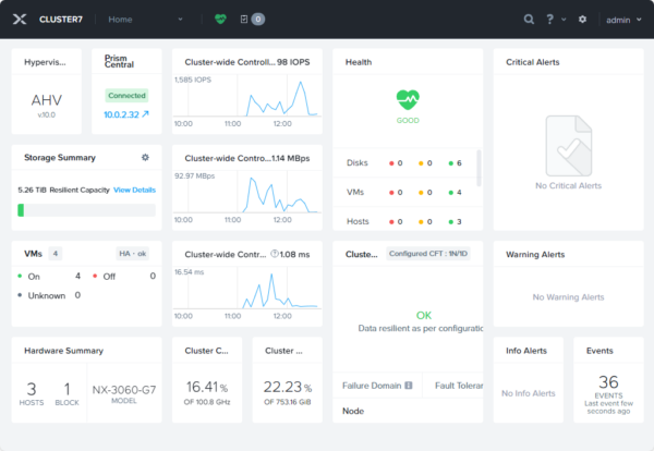 Nutanix Cluster Expansion - Jeroen Tielen